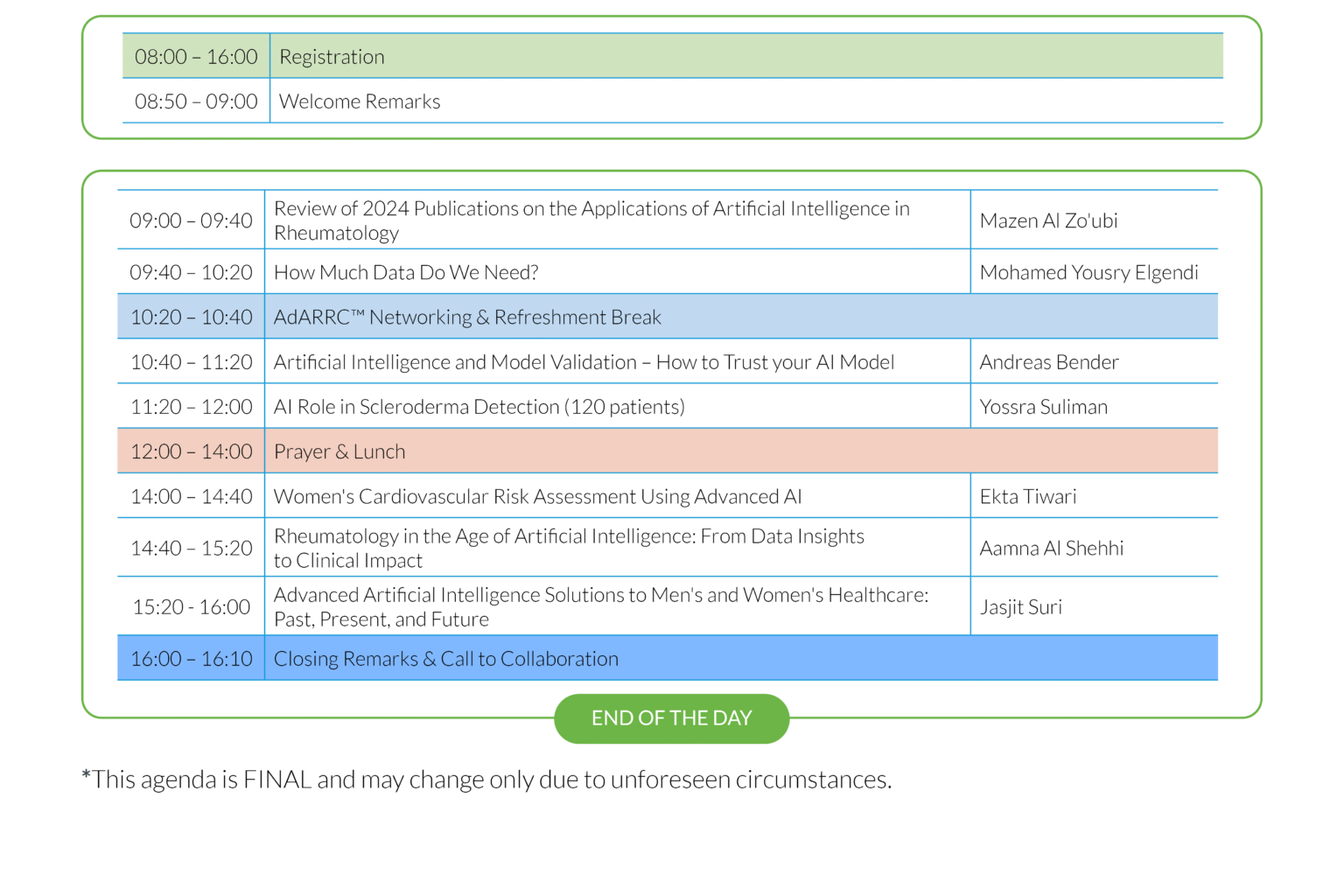 AdARRC Artificial Intelligence in Healthcare Academy™ – AdARRC™